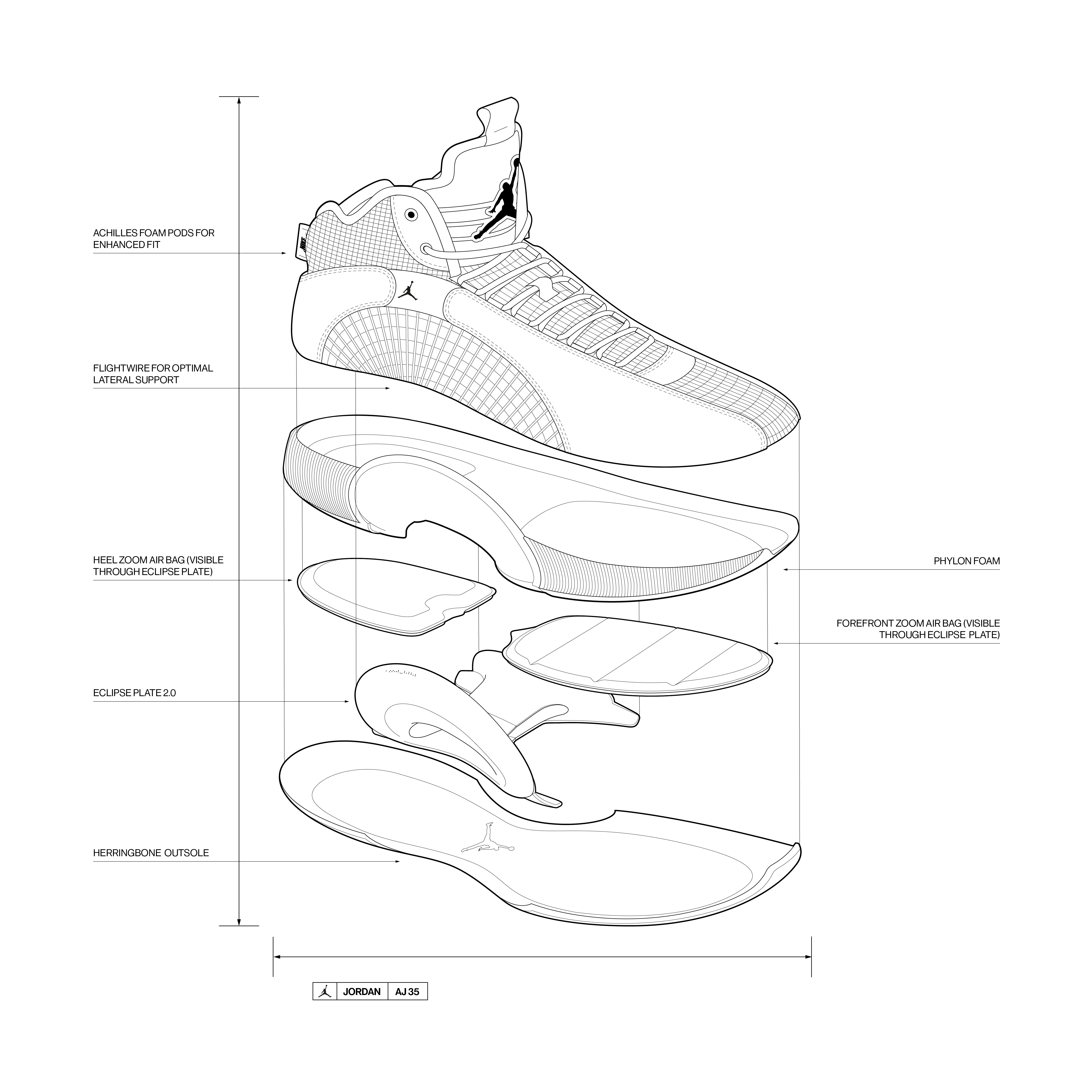 Air Jordan 35 officially unveiled with a design inspired by the brand’s ...